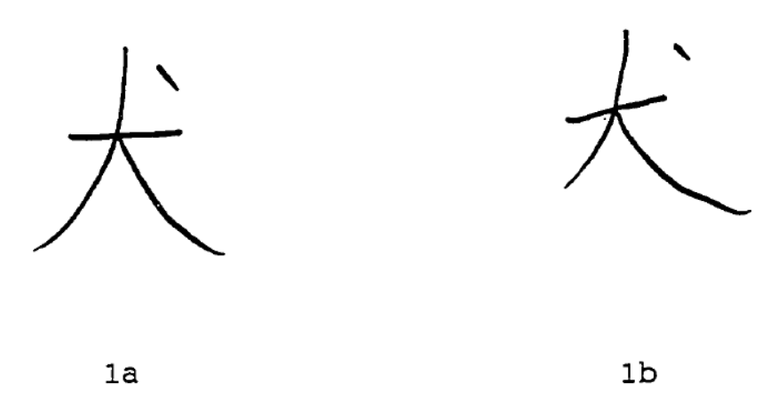 SEMANTIC TECHNOLOGIES LLC - Characteristics of Chinese Characters